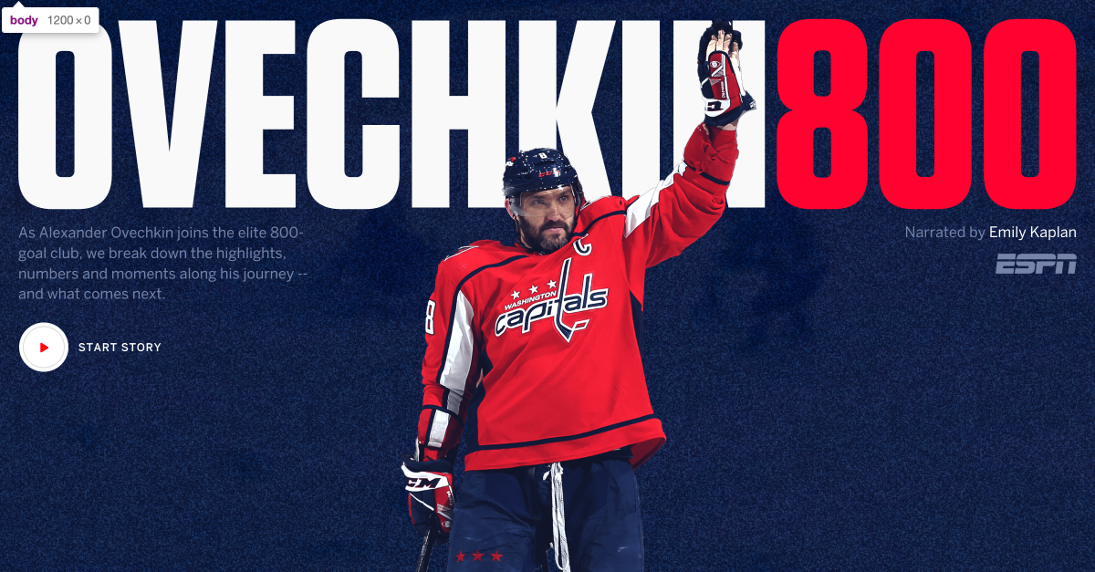 Ovechkin 800 Website – Pickselverse
